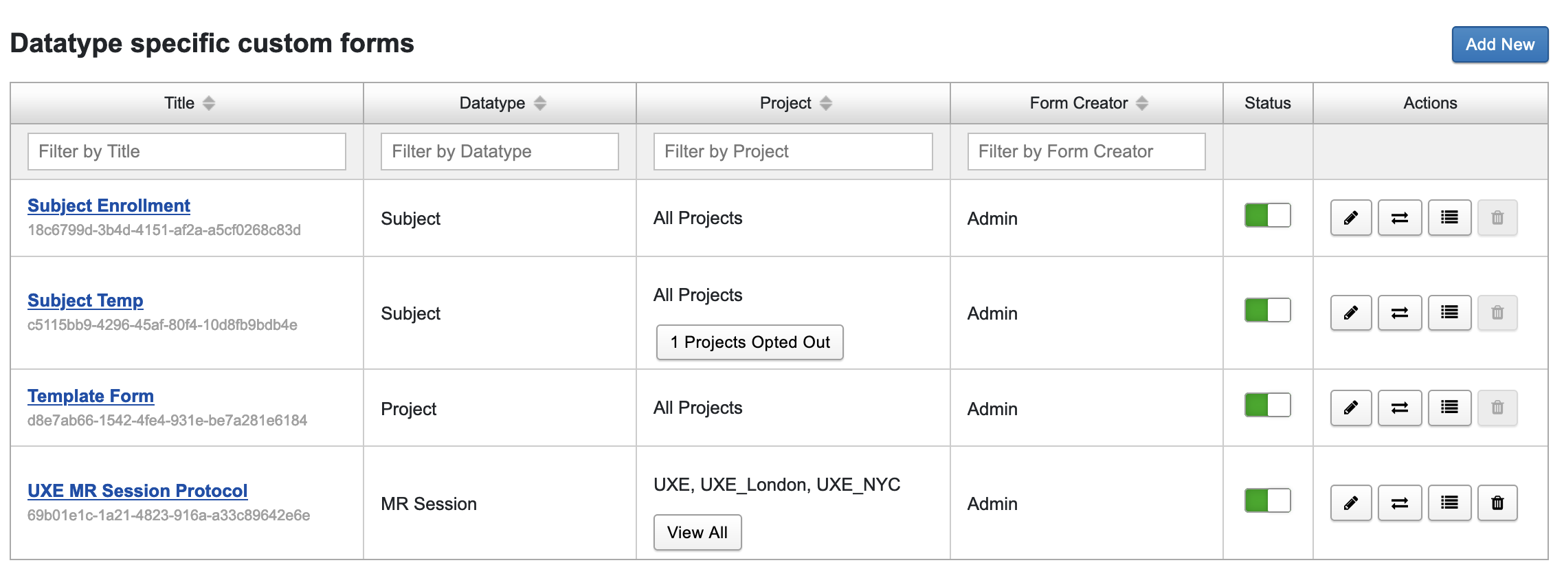 Managing Project Subscriptions to Custom Forms