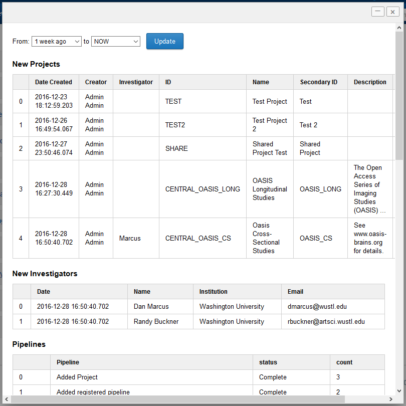 Monitoring and Troubleshooting Pipelines